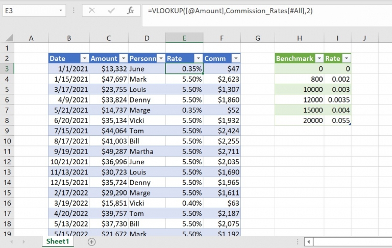 Create & populate a table in Microsoft Excel’s Power Query | TechRepublic
