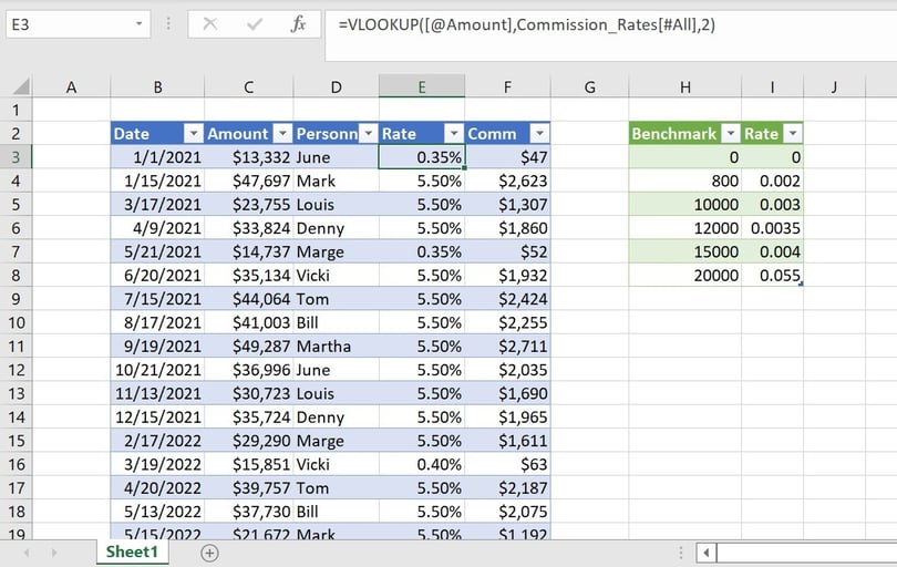 Create & populate a table in Microsoft Excel’s Power Query | TechRepublic