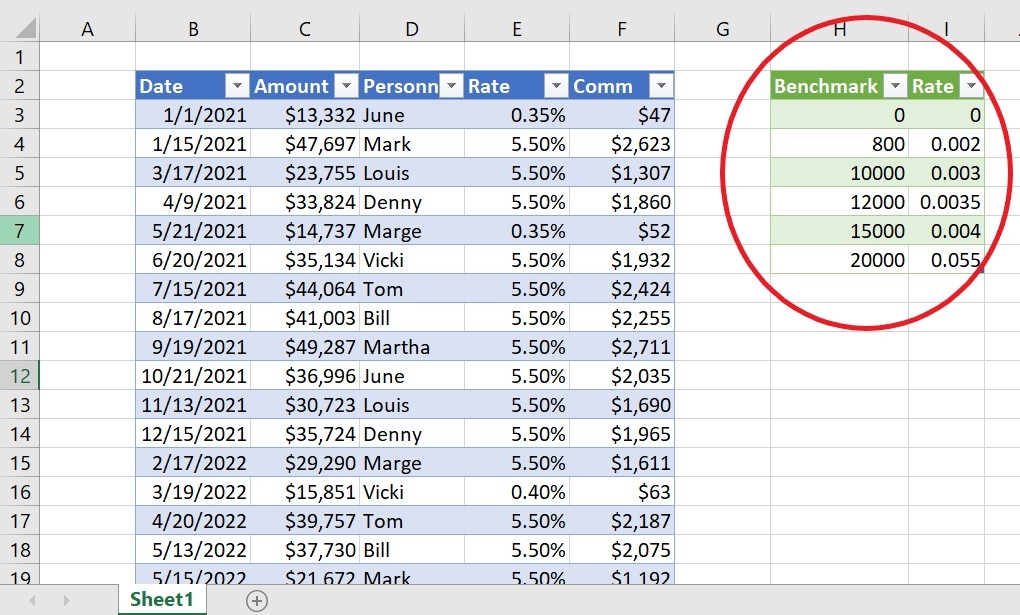 Export a Microsoft Excel Table to Microsoft SharePoint | TechRepublic