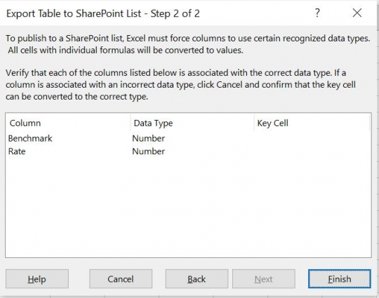 Export a Microsoft Excel Table to Microsoft SharePoint | TechRepublic