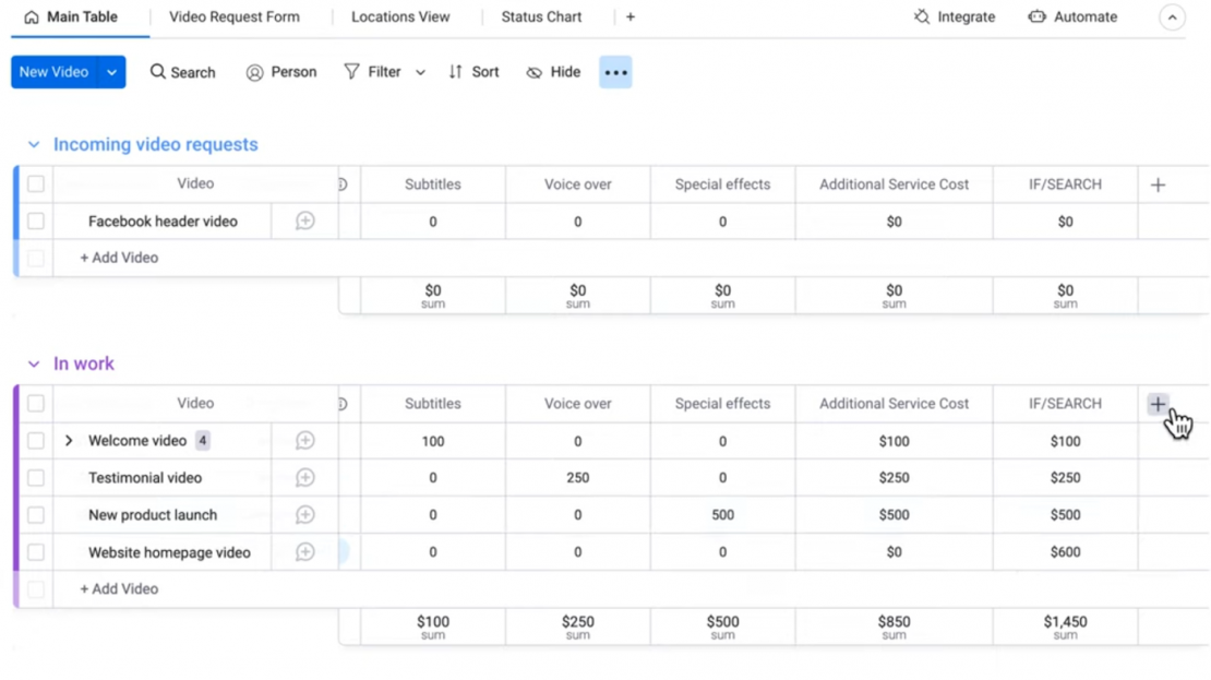 How to use formulas in monday work management | TechRepublic
