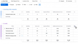 How to use formulas in monday work management | TechRepublic