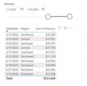 Work with a Numeric Range Slicer in Microsoft Power BI | TechRepublic