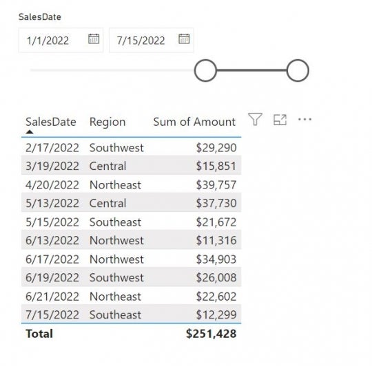 Work with a Numeric Range Slicer in Microsoft Power BI | TechRepublic Work with a Numeric Range Slicer in Microsoft Power BI | TechRepublic