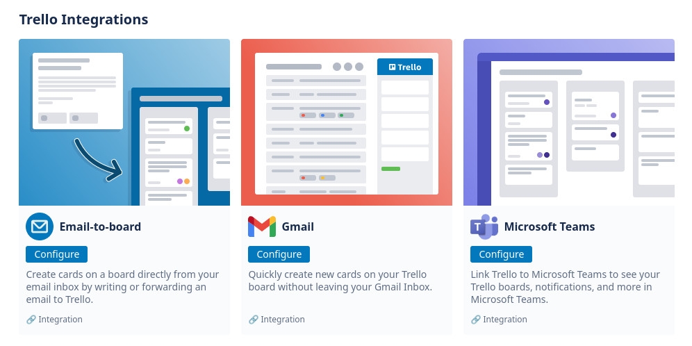How to Create Trello Cards from Within Gmail | TechRepublic