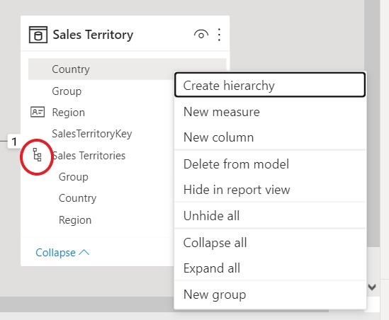 How To Build A Hierarchy To Support Drill Mode In Microsoft Power Bi