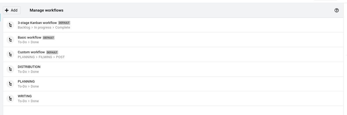 How to add a custom workflow in ProofHub - TechRepublic