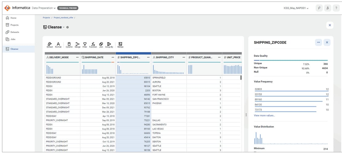 The 12 Best Data Preparation Tools and Software