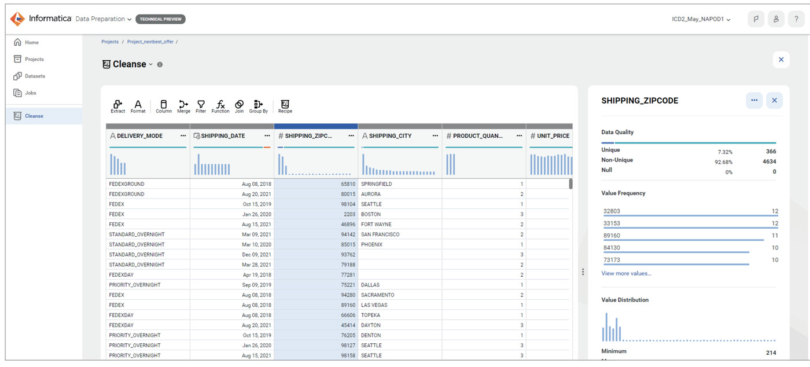 The 12 Best Data Preparation Tools and Software