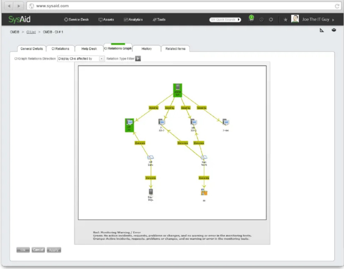 8 Best IT Asset Management Software