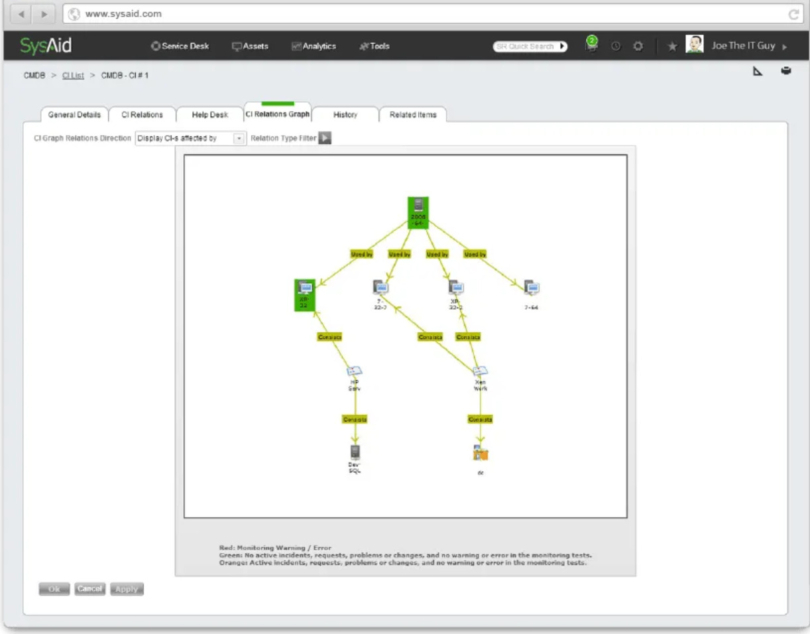 8 Best IT Asset Management Software