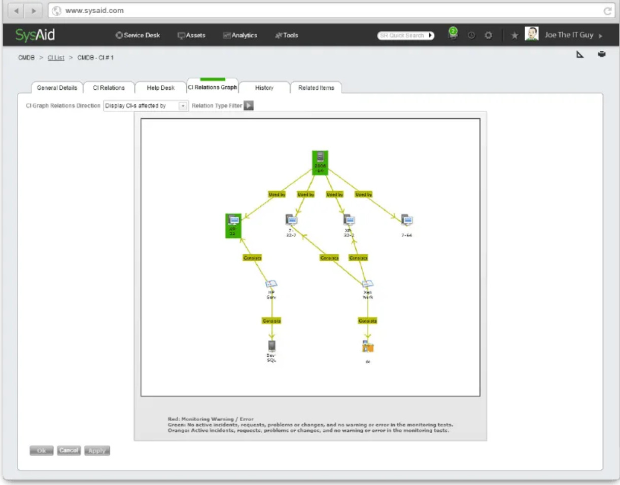 8 Best IT Asset Management Software
