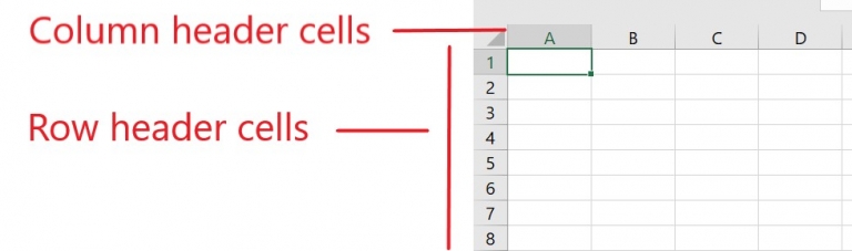 The best keyboard shortcuts for rows and columns in Microsoft Excel