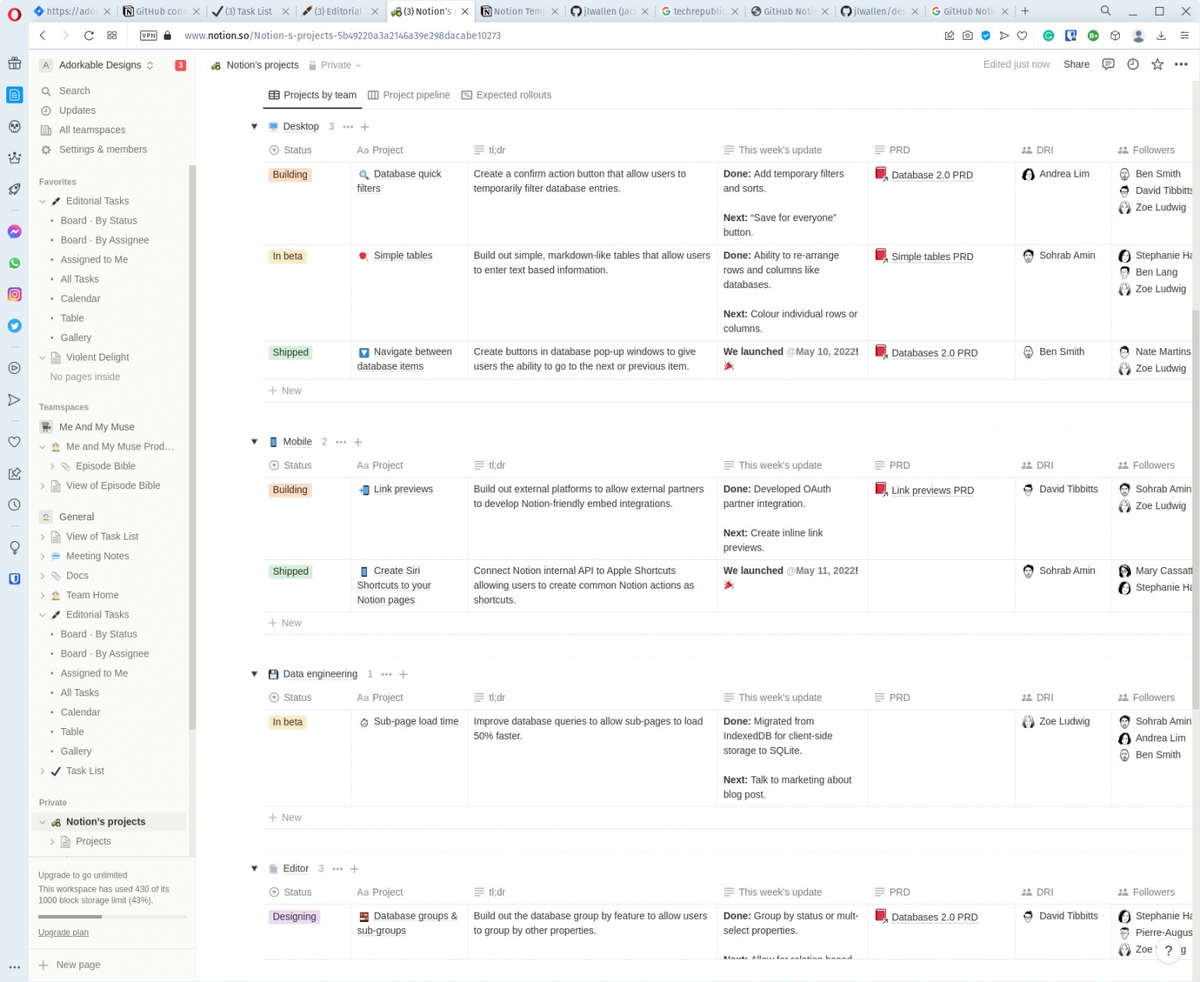 How to add project management support to Notion with a single template