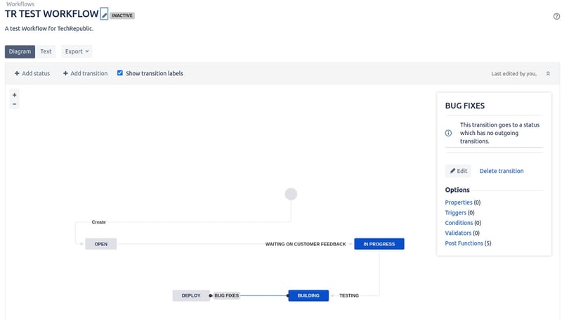 What is a Jira Workflow and how do you use it? | TechRepublic