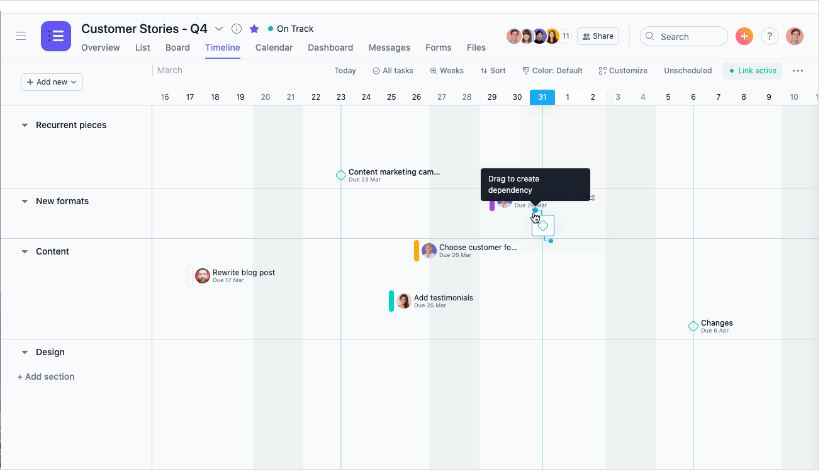 Trello vs Asana: Which is better to use?