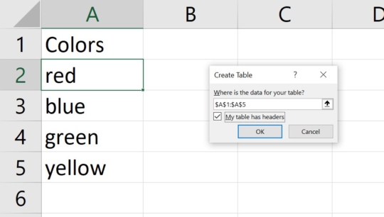 How to add color to a drop-down list in Excel | TechRepublic