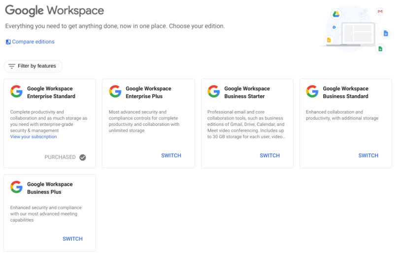 Google Workspace pricing: How To Choose the Right Plan