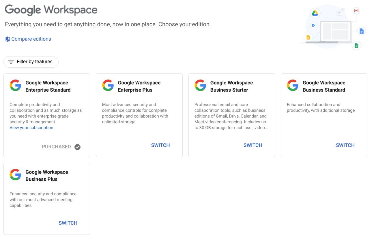 Google Workspace pricing: How To Choose the Right Plan