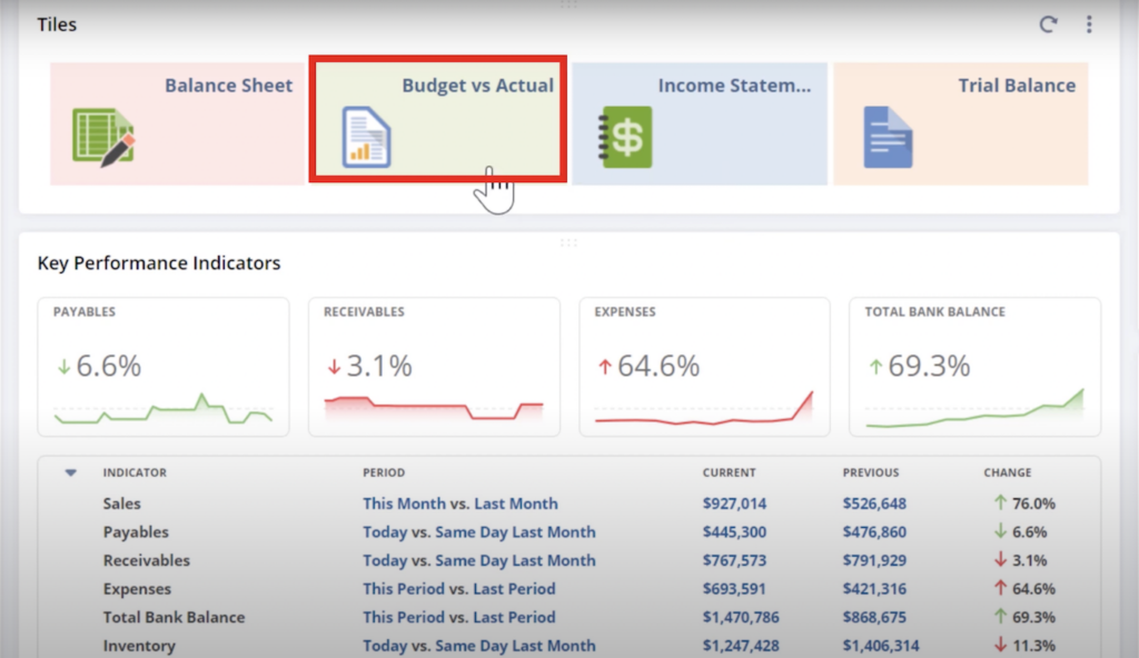8 Best Enterprise Accounting Software