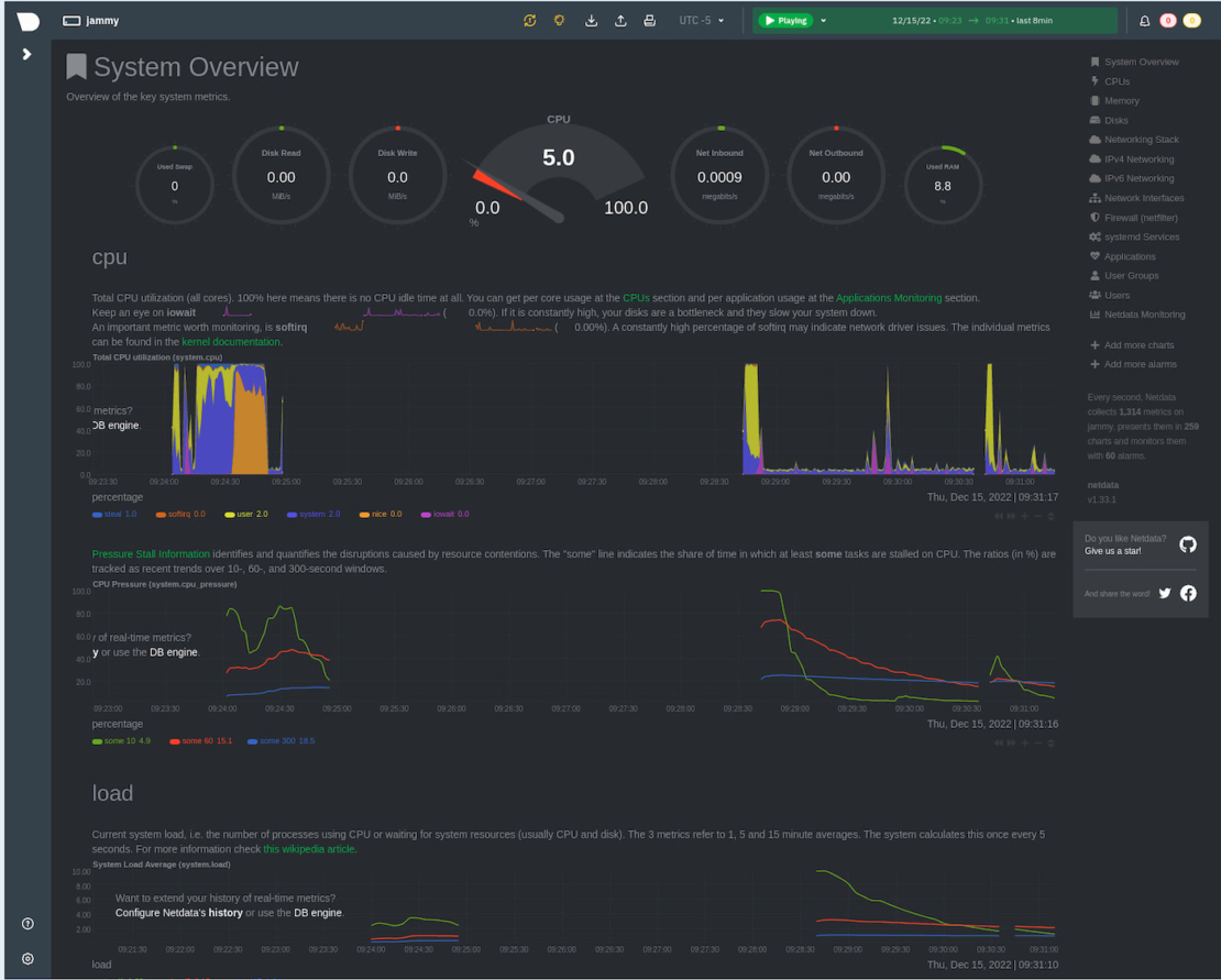 How To Deploy The Netdata Network And Server Monitor On Linux