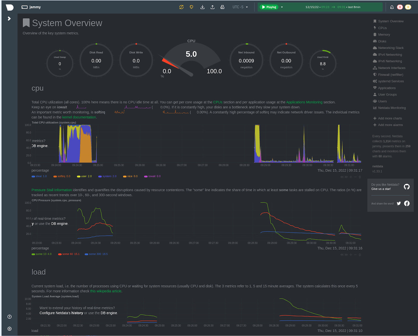 How to deploy the Netdata network and server monitor on Linux