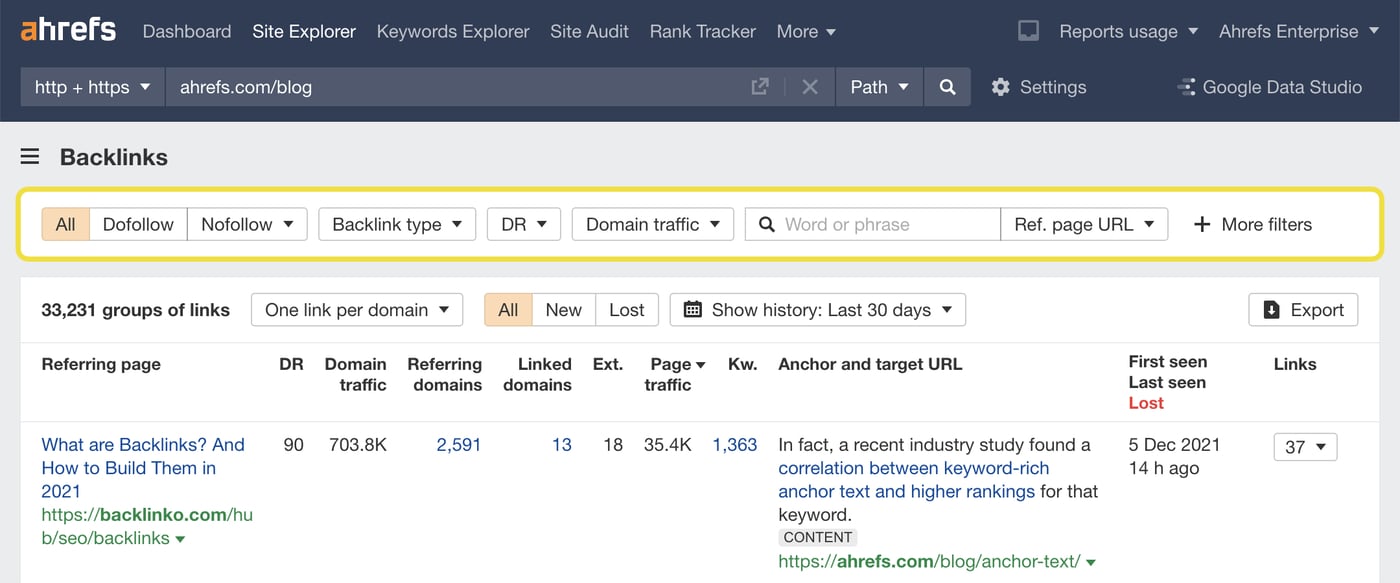 Ahrefs vs Semrush: An In-Depth SEO Tool Comparison