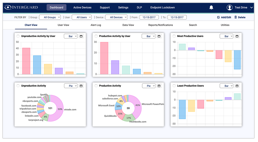 10 Best Employee Monitoring Software Choices