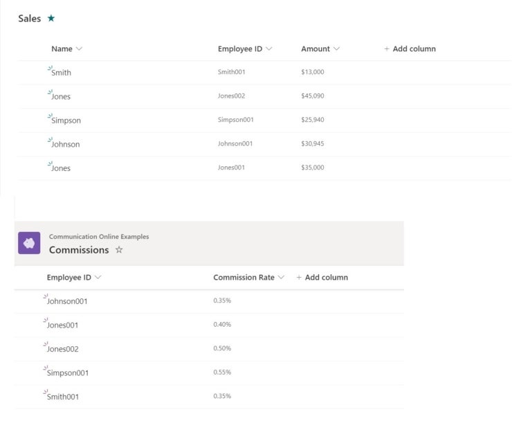 How To Synchronize Two Microsoft Sharepoint Lists Using One Microsoft Power Automate Flow