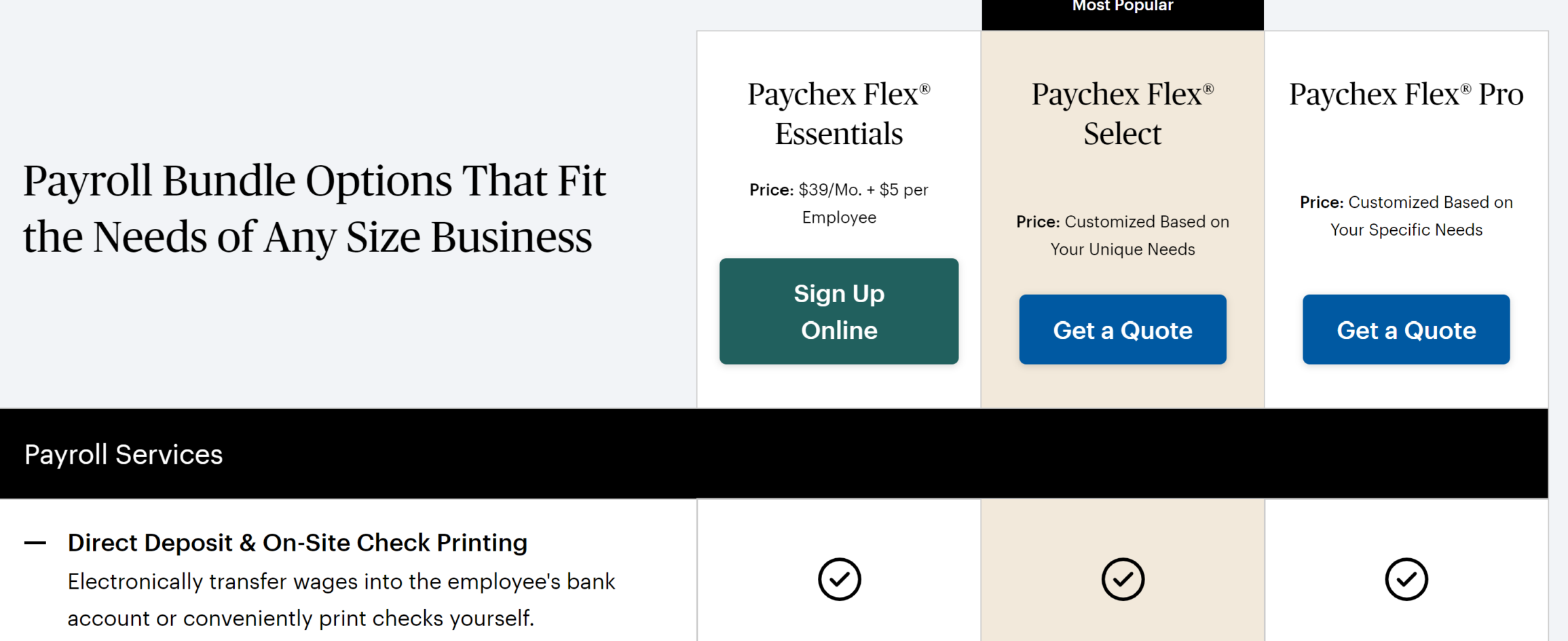 Paychex Review: Features, Pricing and Alternatives