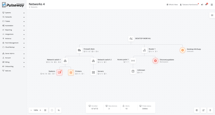Top network management software for small businesses | TechRepublic