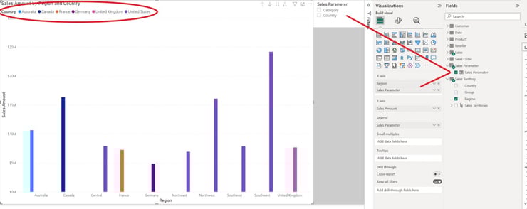 How to create a field parameter in Microsoft Power BI | TechRepublic