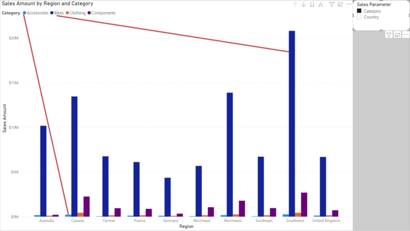 How To Create A Field Parameter In Microsoft Power Bi Techrepublic