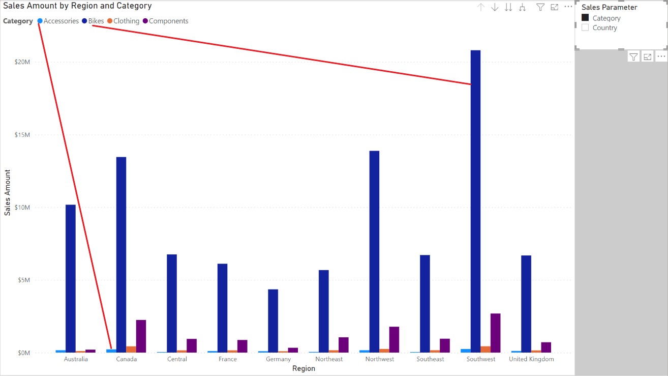 How to create a field parameter in Microsoft Power BI | TechRepublic How to create a field parameter in Microsoft Power BI | TechRepublic