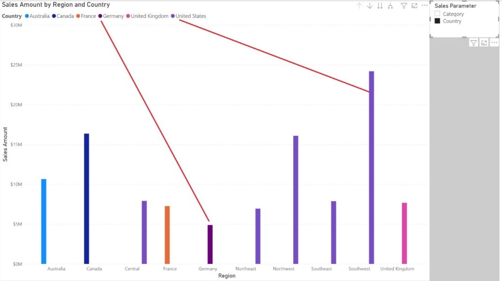 How to create a field parameter in Microsoft Power BI | TechRepublic How to create a field parameter in Microsoft Power BI | TechRepublic