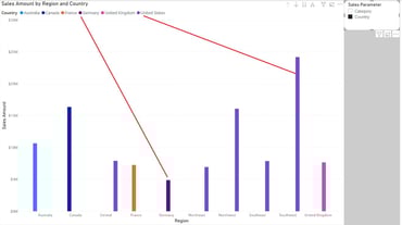 How to create a field parameter in Microsoft Power BI | TechRepublic