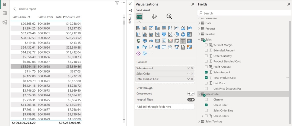 How to use measures to calculate profit margin in Power BI | TechRepublic