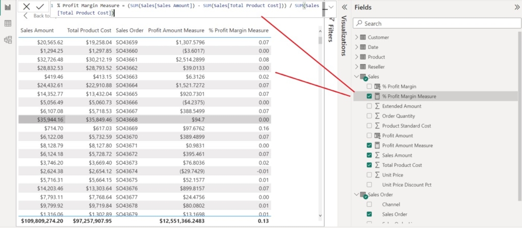 如何在Power BI中使用度量来计算利润率 - Flnug.com