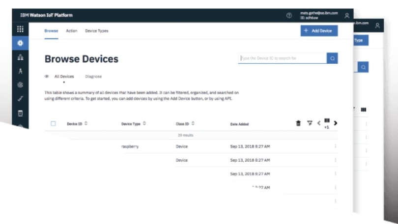 IBM Watson vs AWS: Compare top IIoT products