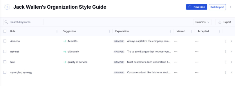 Grammarly Business Review: Cost, Features, Pros & Cons