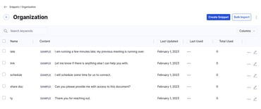 Grammarly Business Review: Cost, Features, Pros & Cons