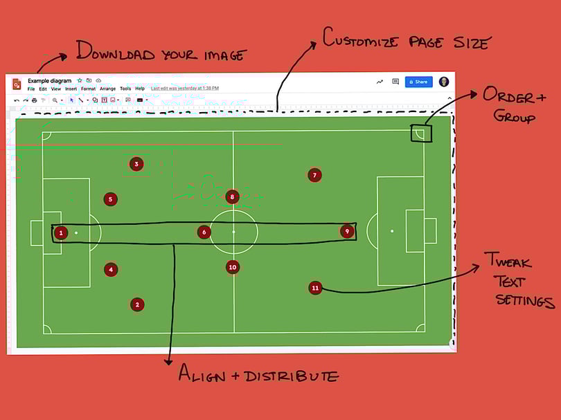 5 tips to create better images with Google Drawings