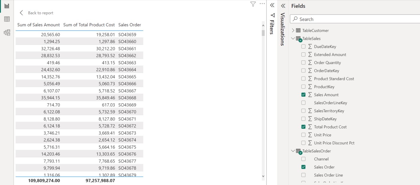 How to create relationships in Microsoft Power BI | TechRepublic