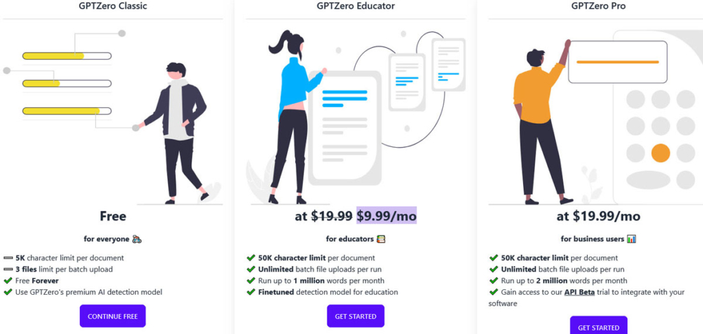 How to Use GPTZero to Check for AI-generated Text