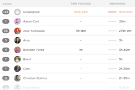 6 Best Project Management Software with Time Tracking for 2024