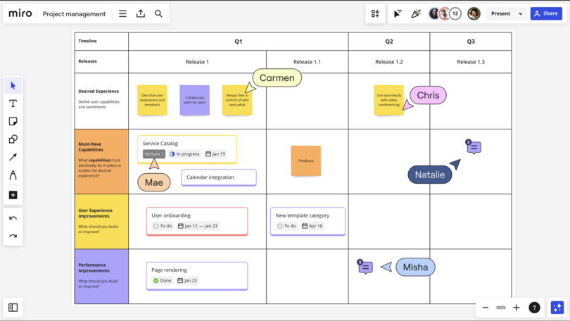 5 Best Mind Mapping Software for 2024 (Free & Paid)