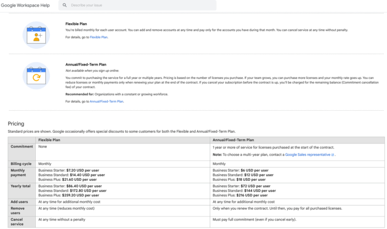 Google Workspace pricing: How To Choose the Right Plan