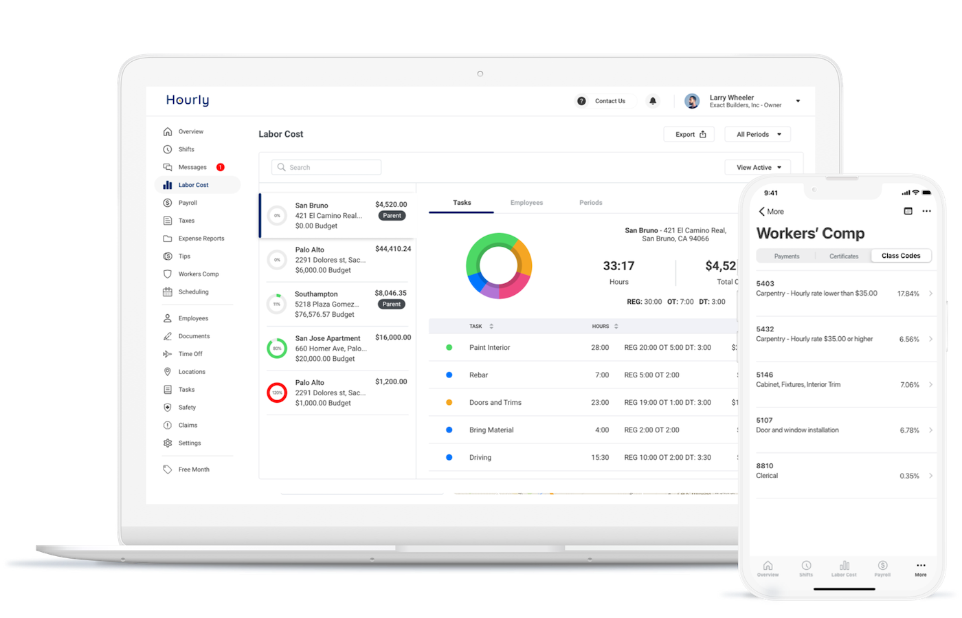 Hourly Review: Features, Pros and Cons, and More