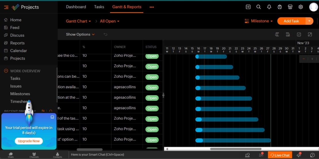 Zoho Projects 评论：定价、功能、优缺点 - Flnug.com