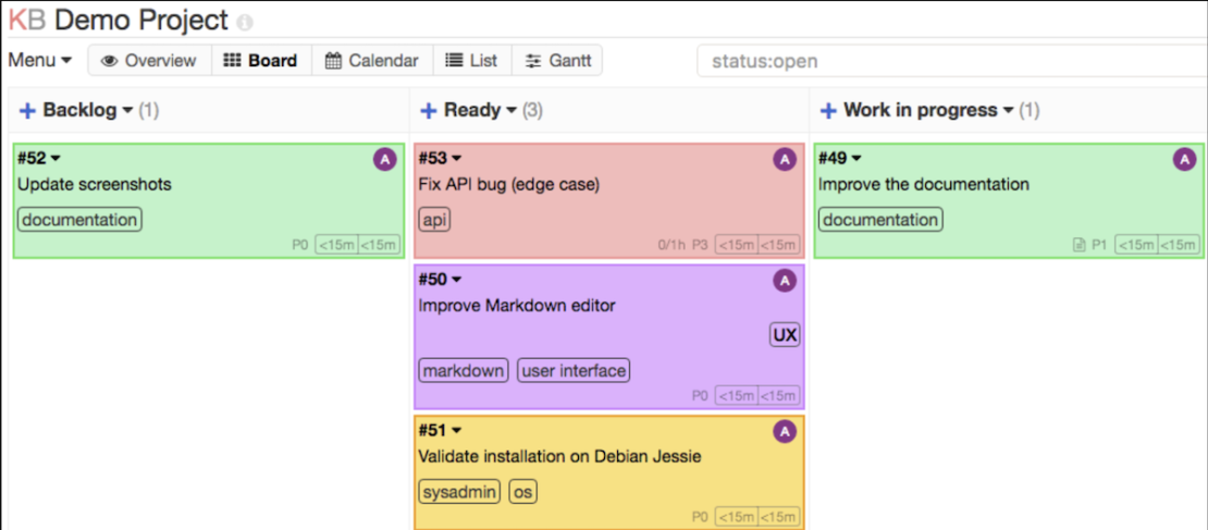 7 Best Open Source Kanban Boards